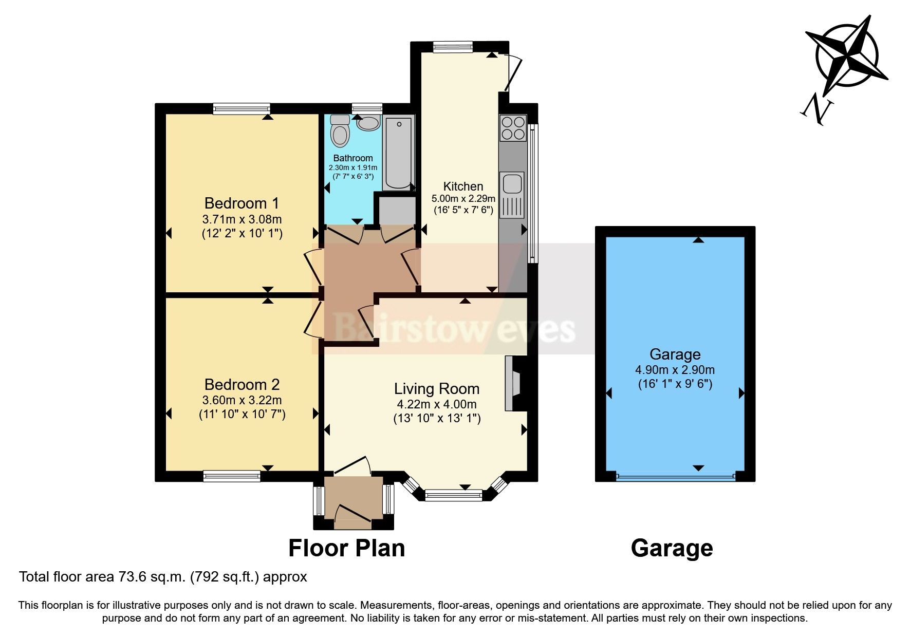 2 bed bungalow for sale in Merlin Gardens, Chase Cross, Romford RM5 ...