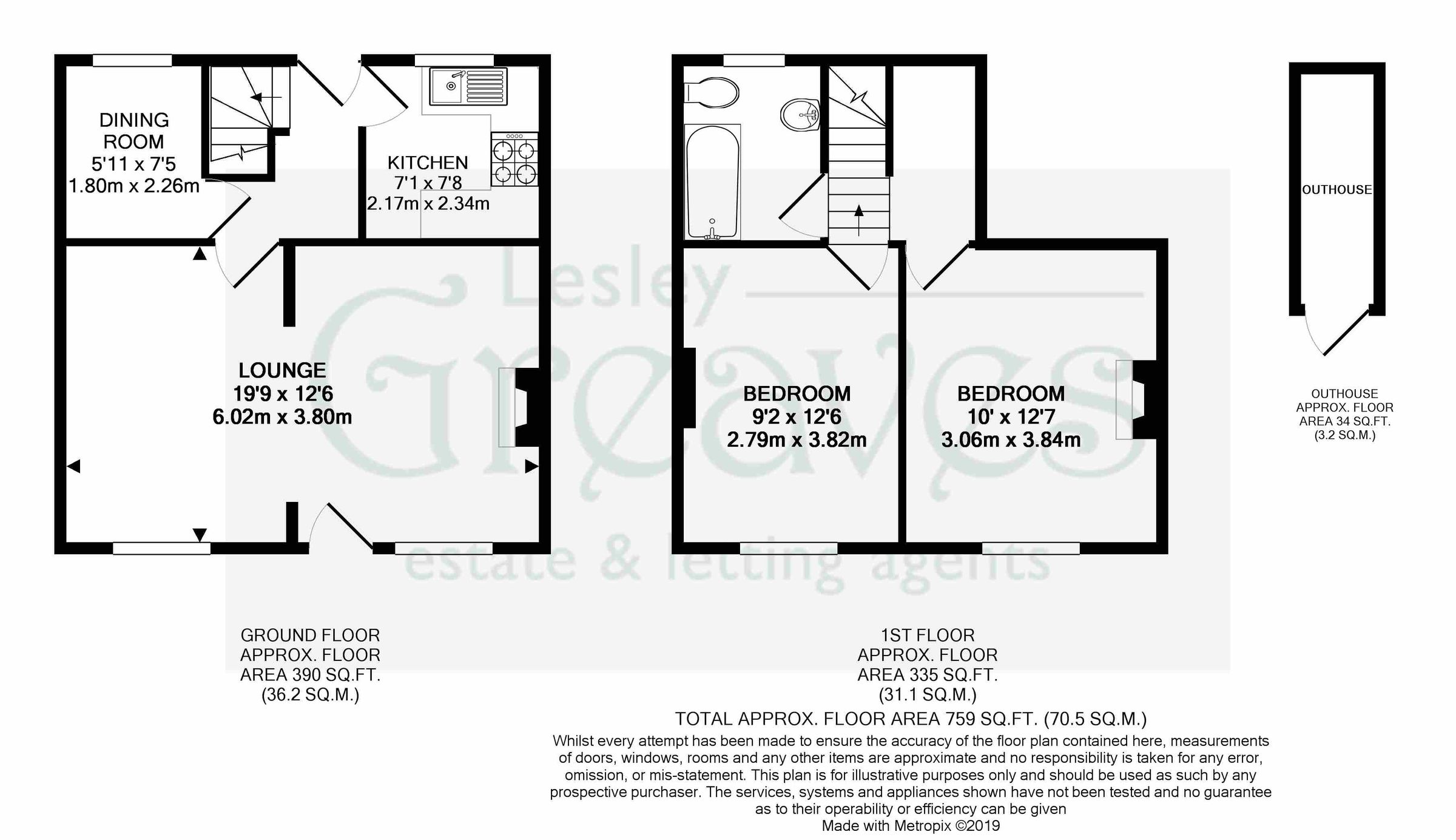 2 bed cottage for sale in Nottingham Road, Southwell, Nottingham NG25 ...