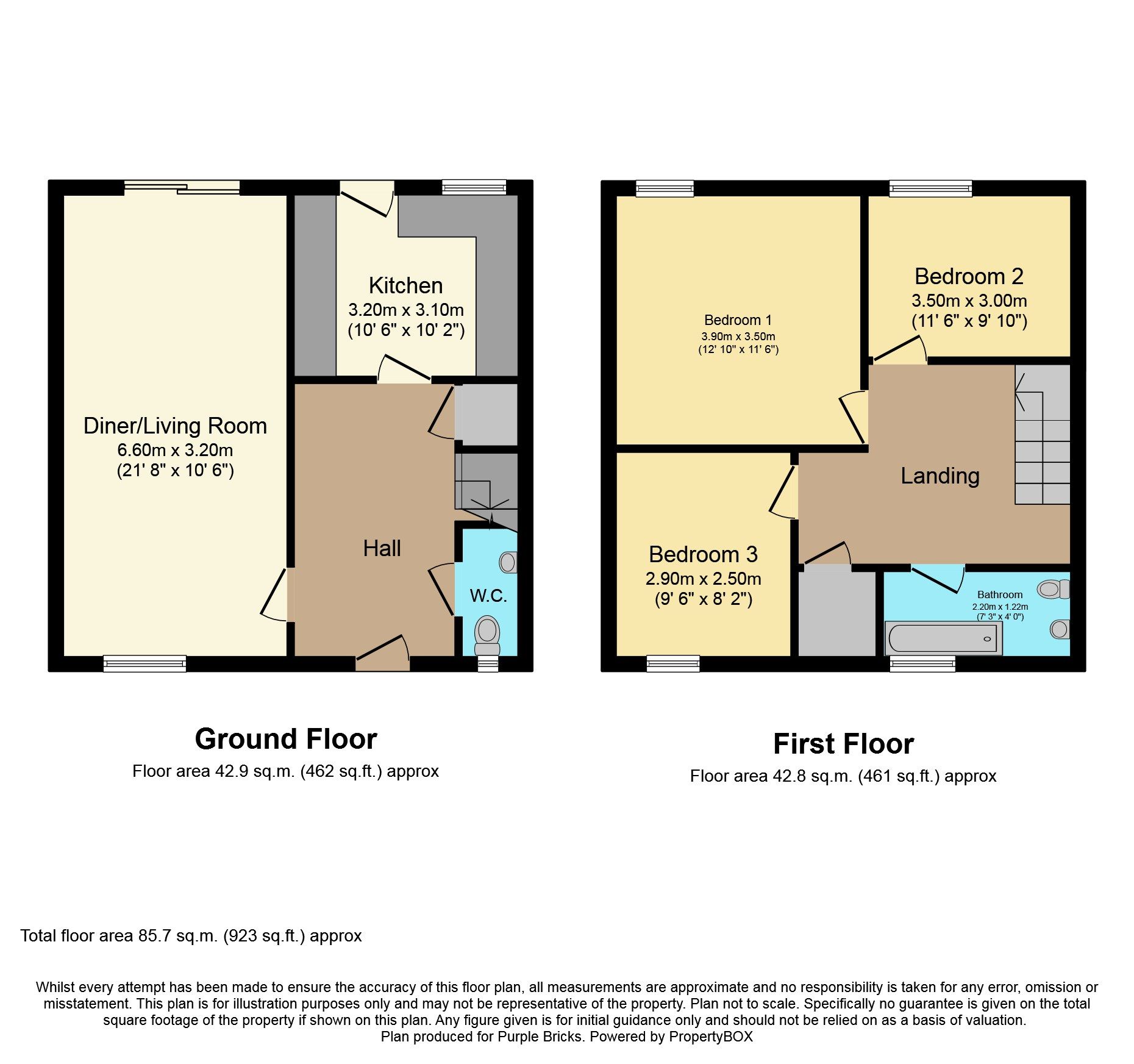 3 bed terraced house for sale in Butterbowl Drive, Farnley, Leeds LS12 ...