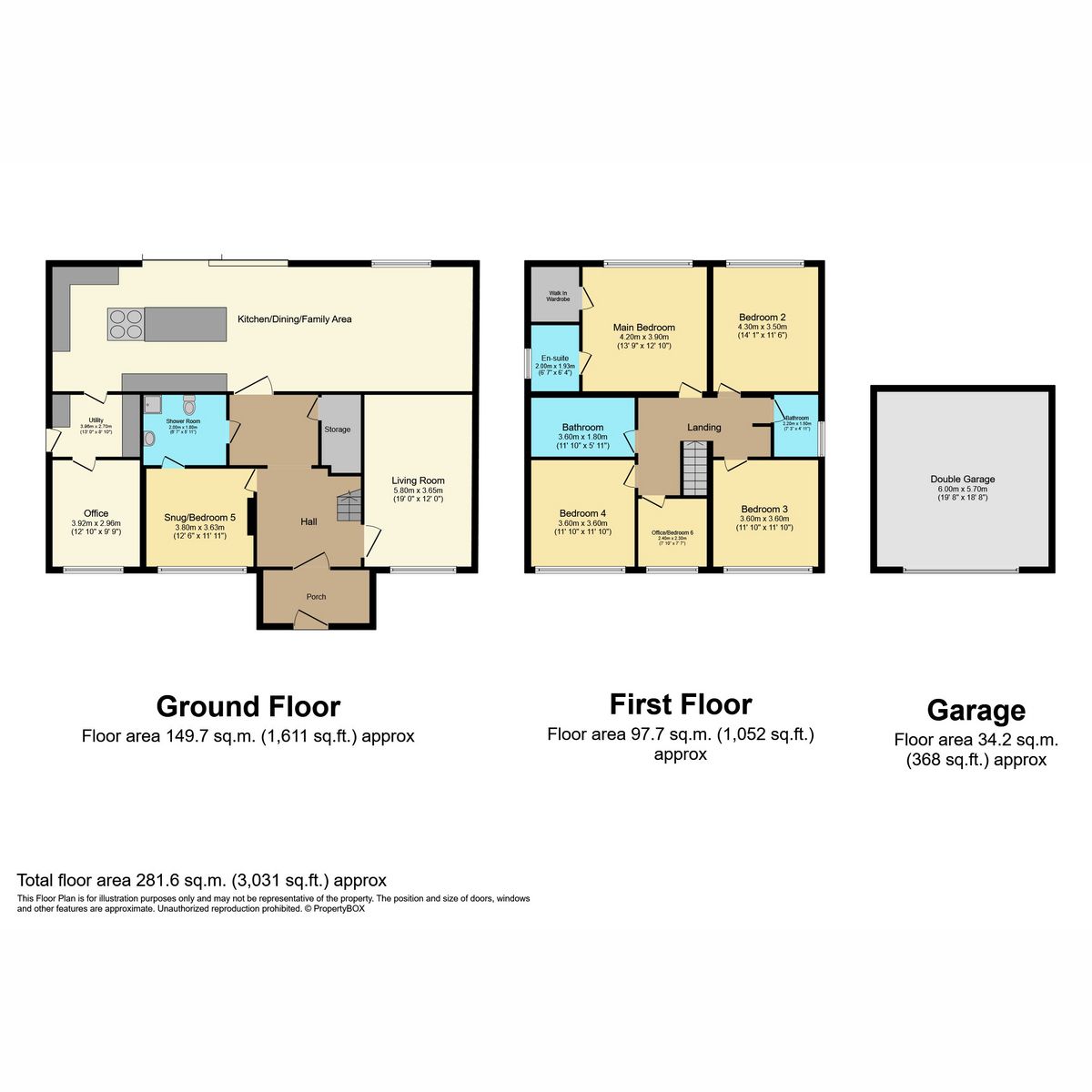 5 bed detached house for sale in Spinney Field, Shrewley Common CV35 ...